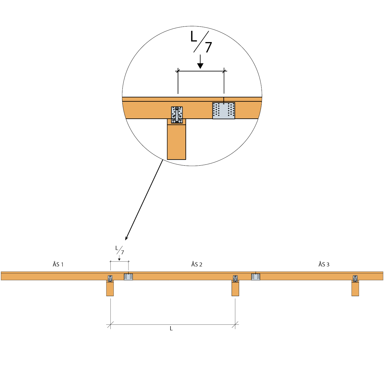 Gerberverbinder - GERW | Simpson Strong-Tie
